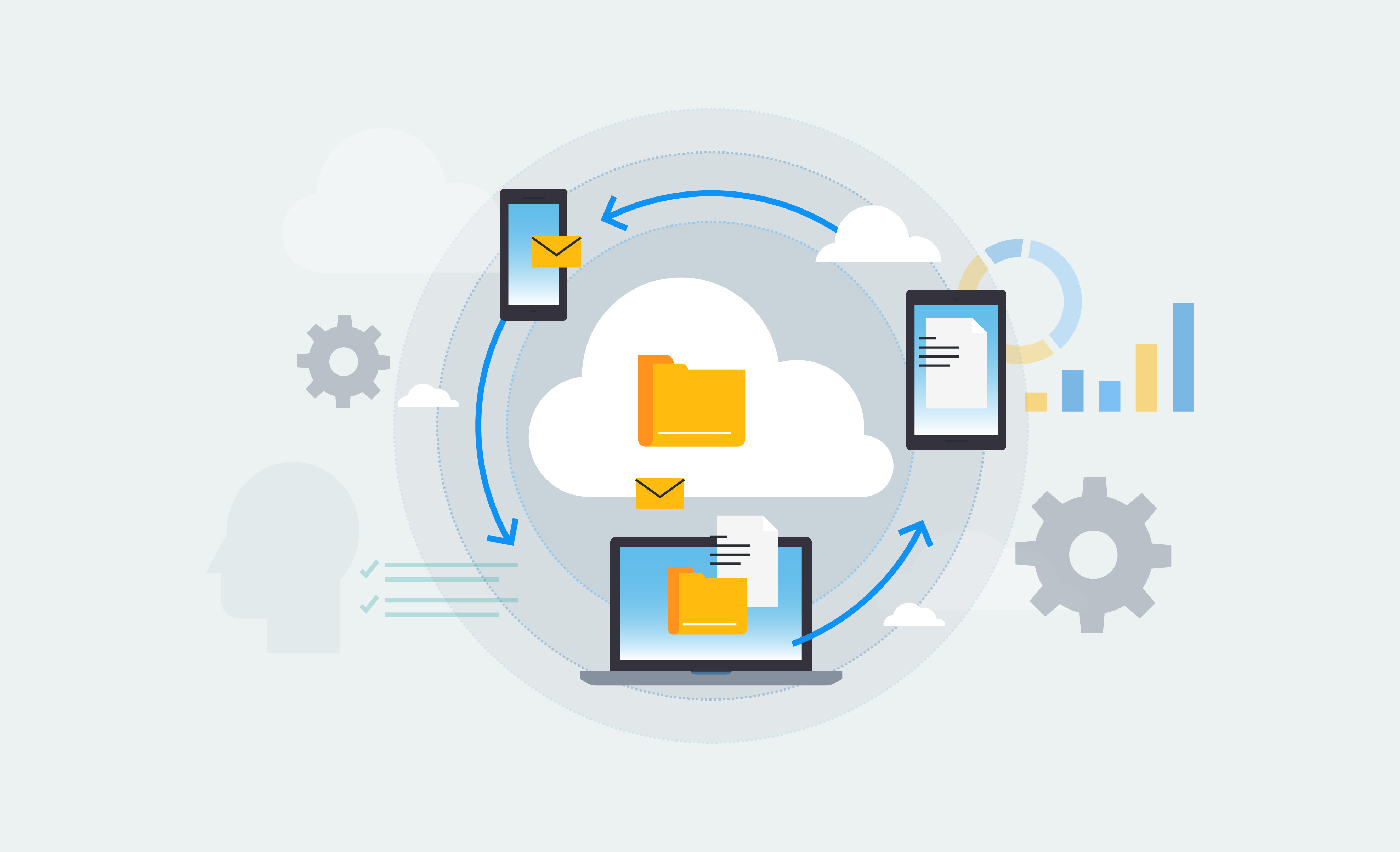What is Azure Virtual Desktop and What are the Benefits?